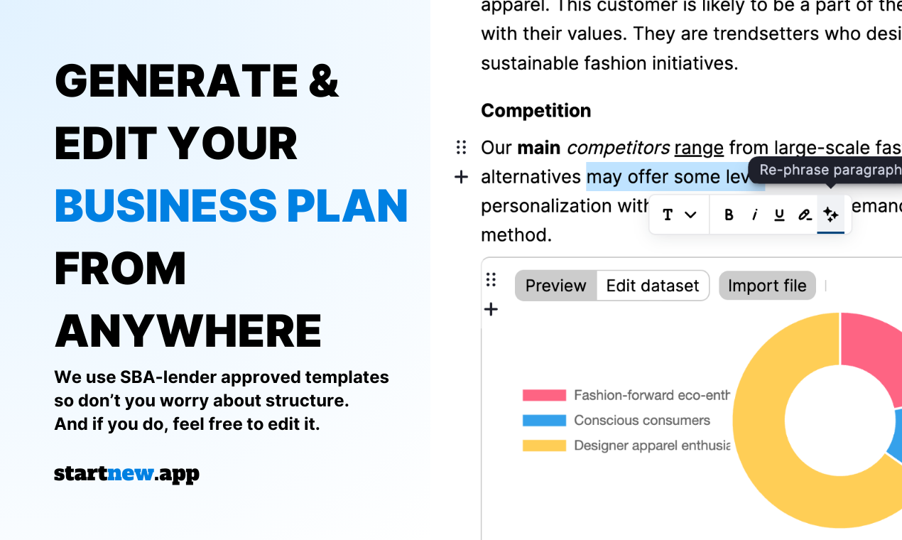 Create a Business Plan with Template